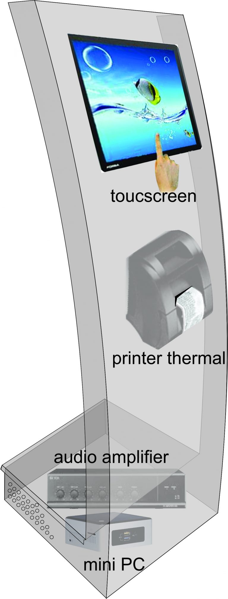 ANTRIAN Web Camera - Mesin Antrian Murah Surabaya | CCTV | E-Kios ...