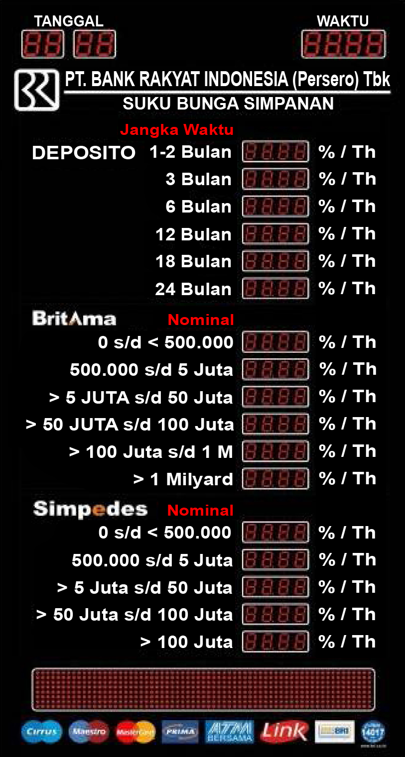 CURRENCY DISPLAY - Mesin Antrian Murah Surabaya | CCTV | E-Kios ...